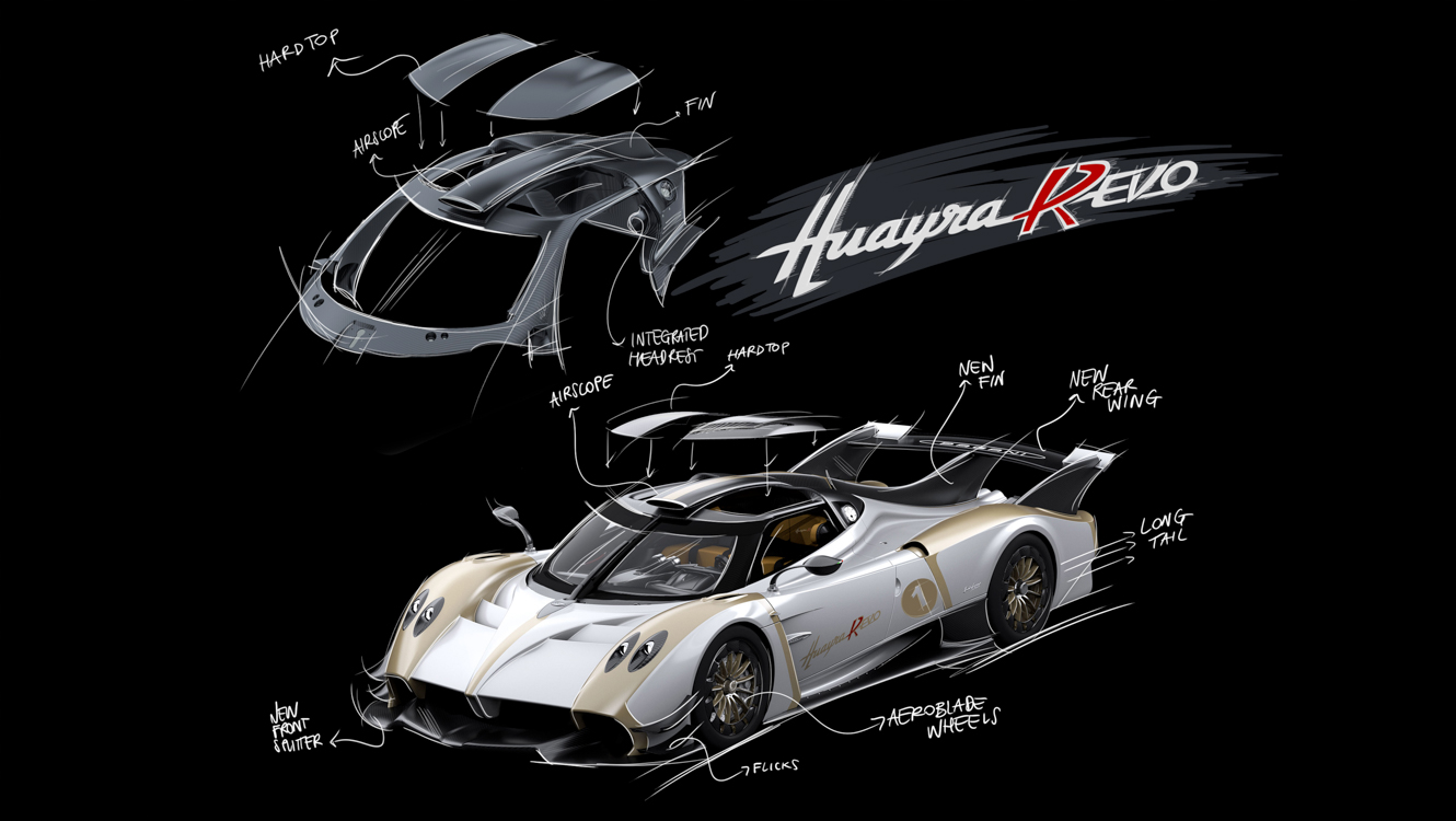Huayra R Evo | Pagani